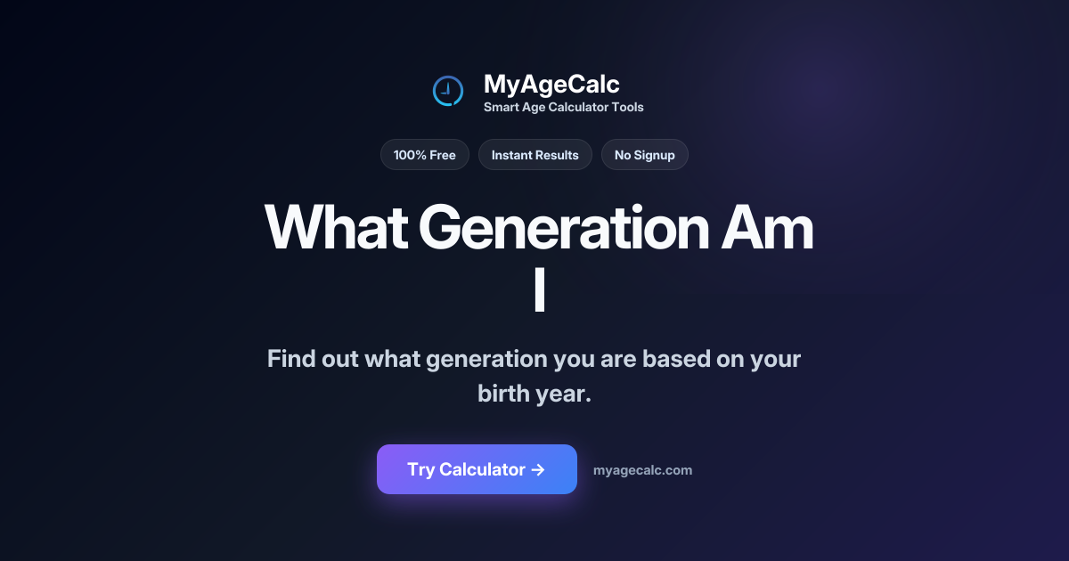 What Generation Am I? Find Your Generation by Birth Year (2026)